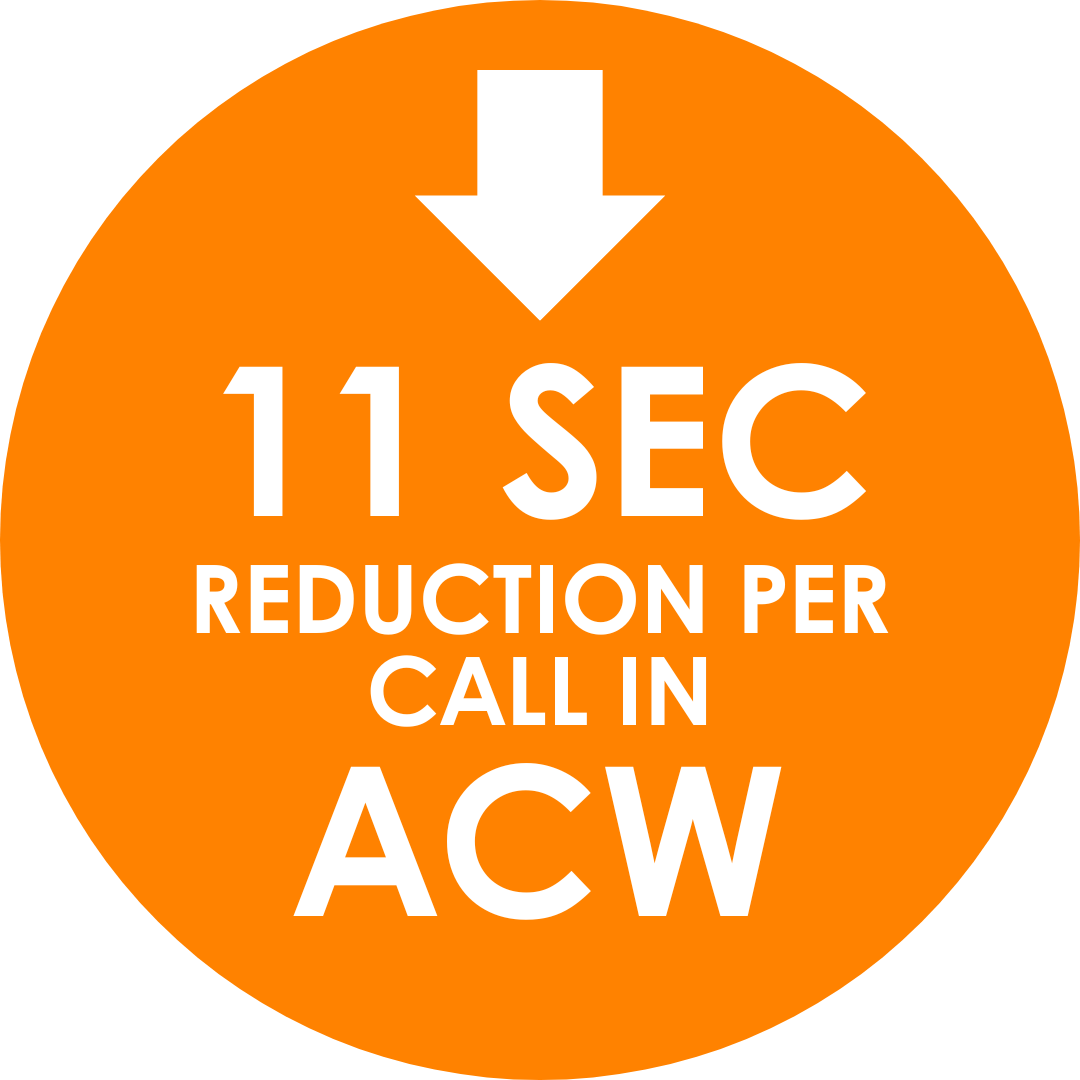 Case Study: Navigating the "Amazon Effect" in Retail BPO