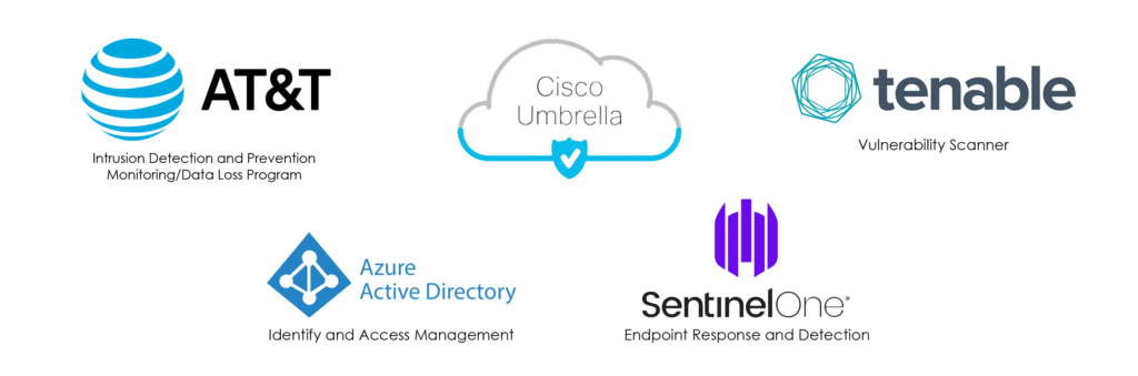 Security | Datamark, Inc.